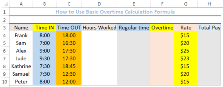 Excel formula: Basic overtime calculation formula