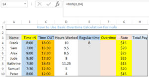 Excel formula: Basic overtime calculation formula