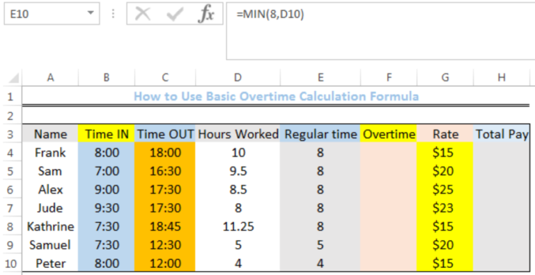 Excel formula: Basic overtime calculation formula