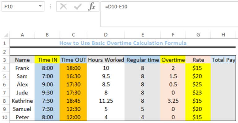 Excel formula: Basic overtime calculation formula