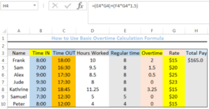 Excel formula: Basic overtime calculation formula