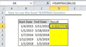 How to use the Excel YEARFRAC function - Excelchat