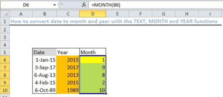 Excel formula: Convert date to month and year