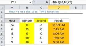 Excel Formula: How to use the Excel TIME function - Excelchat