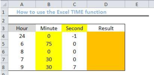 Excel Formula: How to use the Excel TIME function - Excelchat