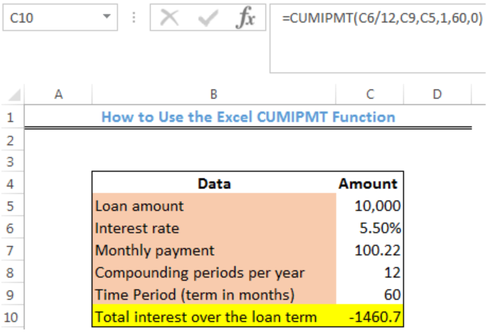 Excel Formula: How to use the Excel CUMIPMT function - Excelchat