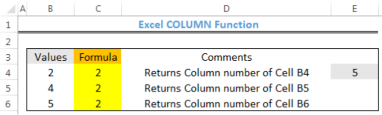 How to use the Excel COLUMN function