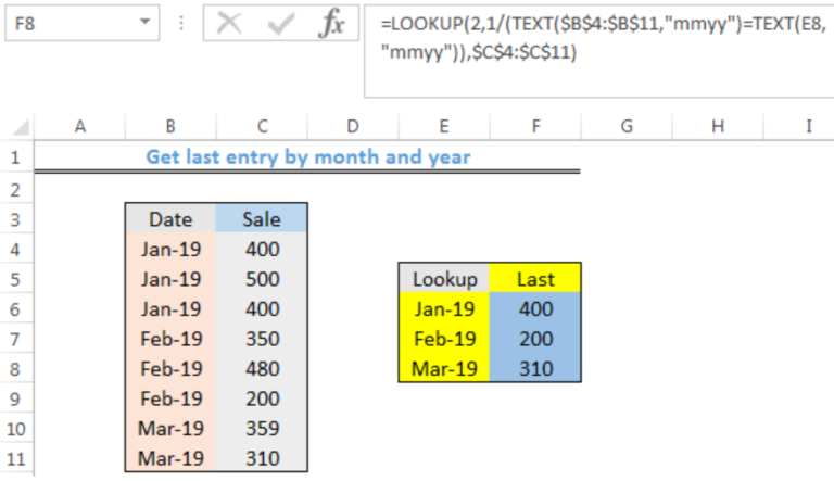 How to get last entry by month and year in Excel - Excelchat