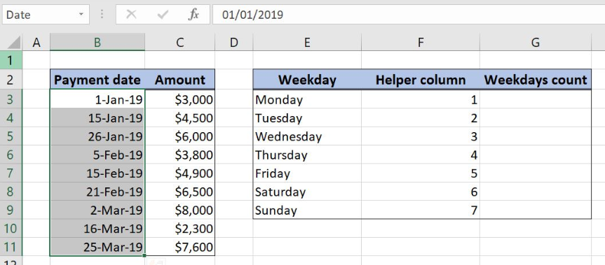 Excel formula: Count dates by day of weekCount dates by day of week