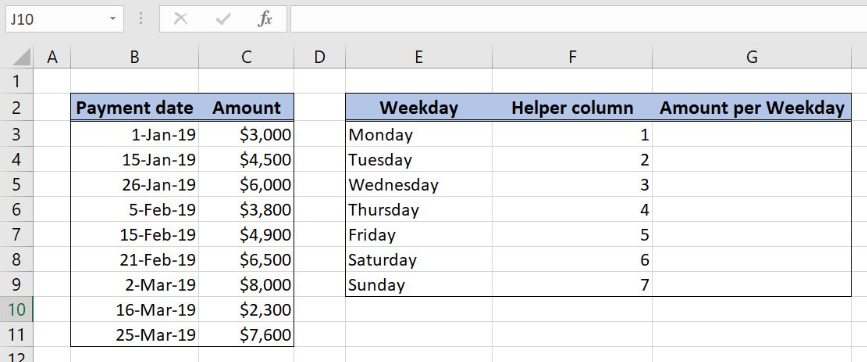 Excel formula: Sum by weekday