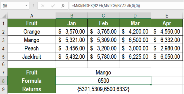 Excel formula: Lookup entire row