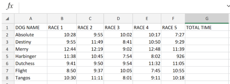 Excel formula: Sum race time splits - Excelchat