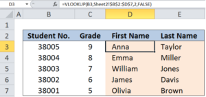 Excel formula: VLOOKUP from Another Sheet - Excelchat