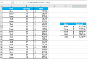 Excel formula: Subtotal by color - Excelchat