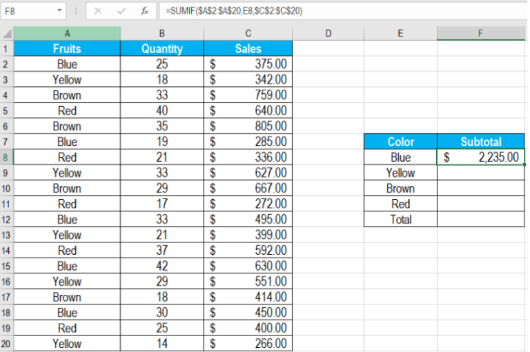 Excel formula: Subtotal by color - Excelchat