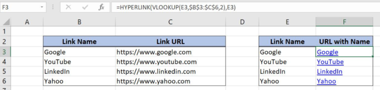 How to combine HYPERLINK and VLOOKUP in Excel