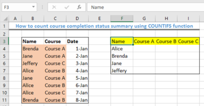 Excel formula: Course completion status summary - Excelchat