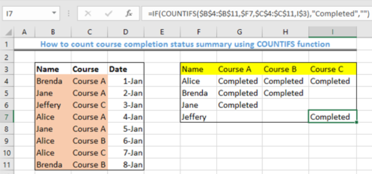 Excel formula: Course completion status summary - Excelchat