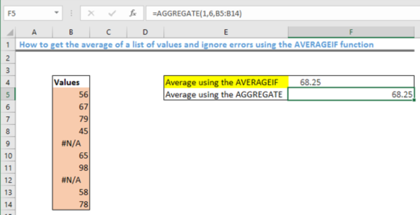 Excel Formula Average And Ignore Errors Excelchat