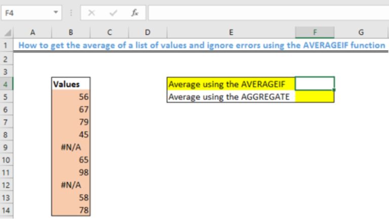 Excel formula: Average and ignore errors - Excelchat