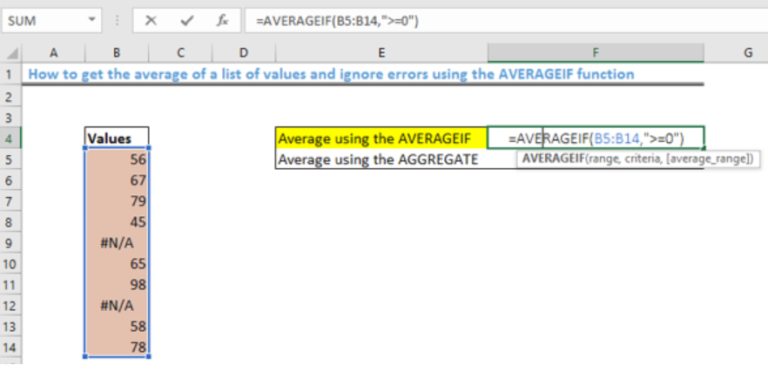 Excel formula: Average and ignore errors - Excelchat