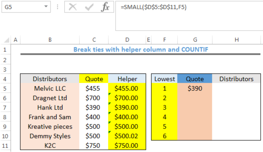 Excel formula: Break ties with helper column and COUNTIF in Excelchat