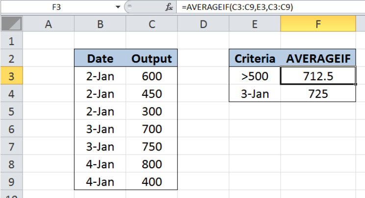How to use the Excel AVERAGEIF function - Excelchat