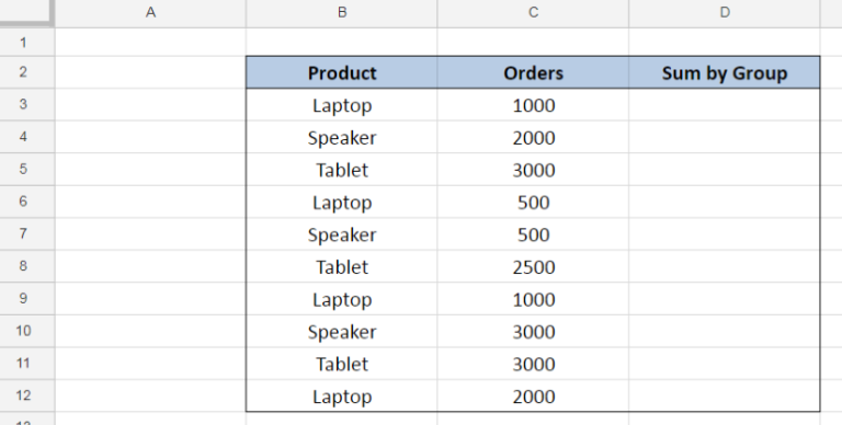 Excel Formula Sum By Group