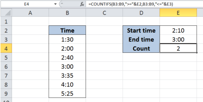 Excel formula: Count times in a specific range