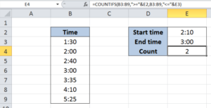 Excel formula: Count times in a specific range