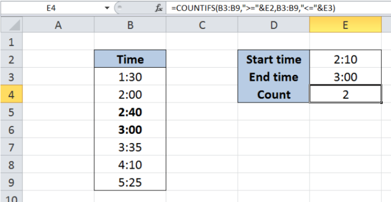 Excel formula: Count times in a specific range