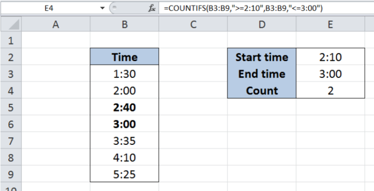 Excel formula: Count times in a specific range