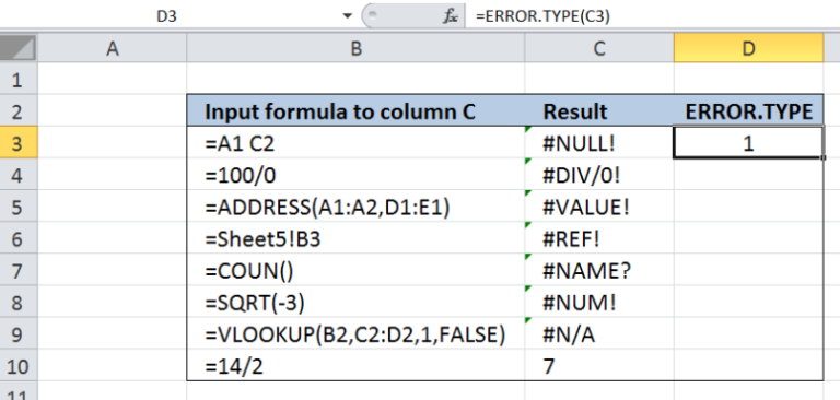 How to use the Excel ERROR.TYPE function