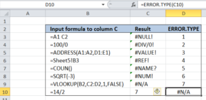 How to use the Excel ERROR.TYPE function