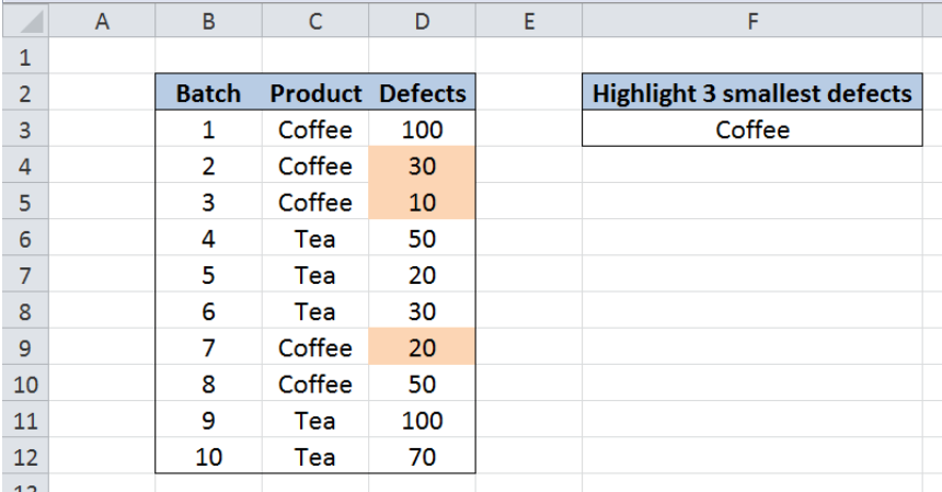 Excel Formula Highlight 3 Smallest Values With Criteria