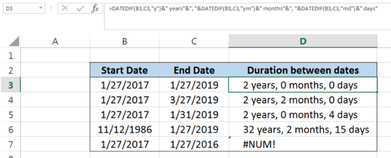 Excel formula: Get days, months, and years between dates
