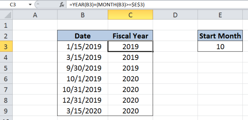 Excel formula: Get fiscal year from date