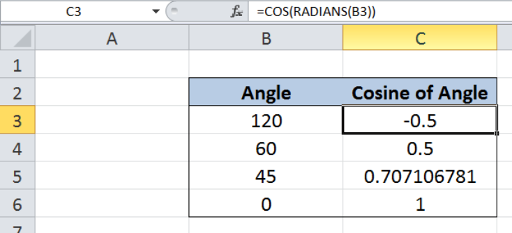 How to use the Excel COS function