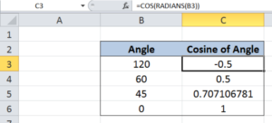 How to use the Excel COS function