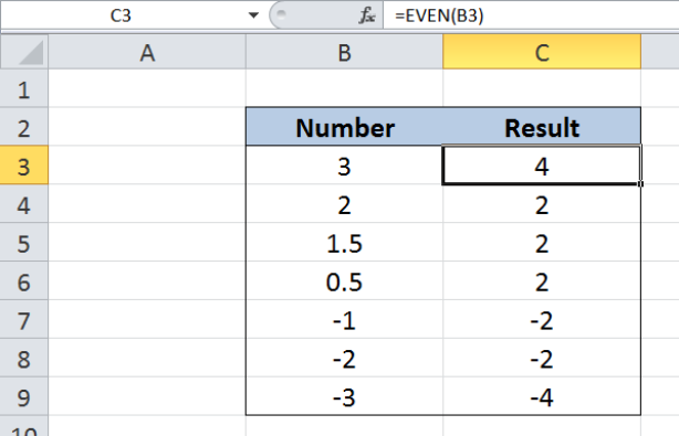 Excel Formula: How to use the Excel EVEN function - Excelchat