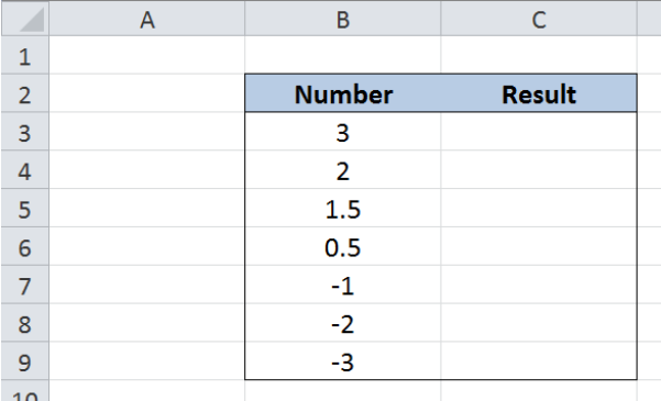 Excel Formula: How to use the Excel EVEN function - Excelchat