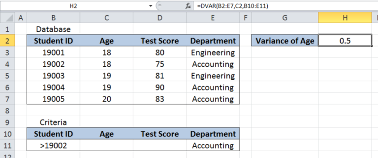 Excel Formula: How to use the Excel DVAR function - Excelchat