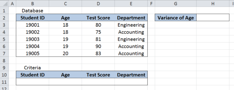 Excel Formula: How to use the Excel DVAR function - Excelchat