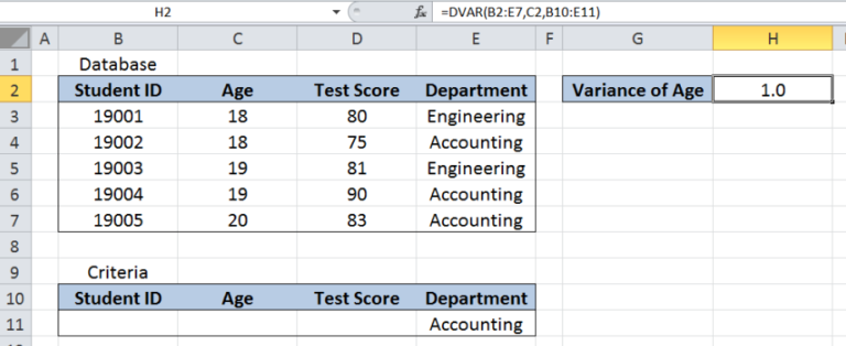 Excel Formula: How to use the Excel DVAR function - Excelchat