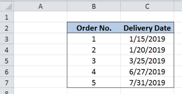 Excel formula: Data validation date in specific year - Excelchat