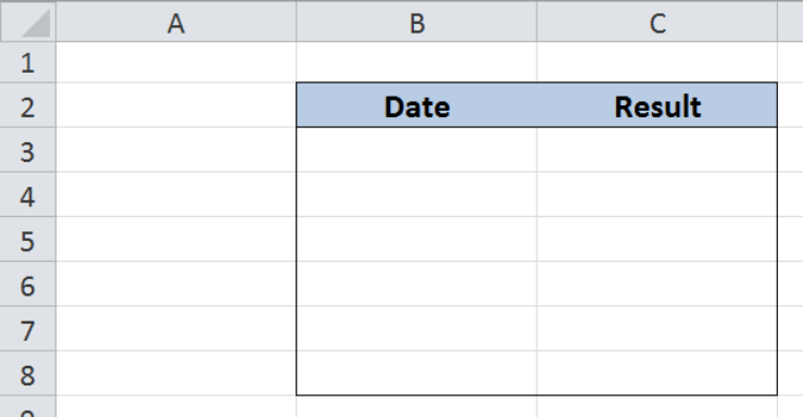 How to use the Excel DATEVALUE function - Excelchat