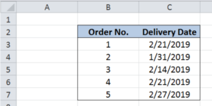 Excel formula: Data validation date in next 30 days