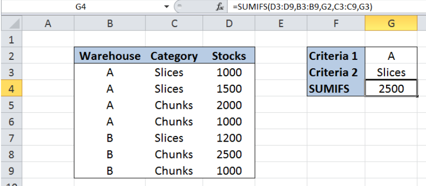 How to use the Excel SUMIFS function