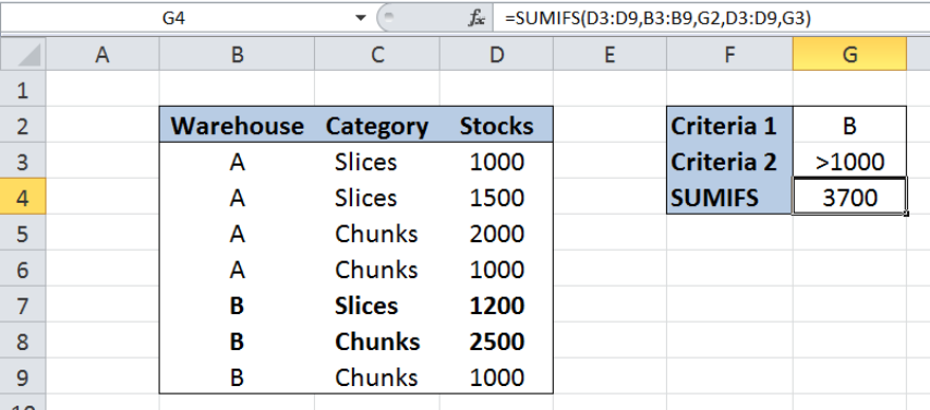 How to use the Excel SUMIFS function