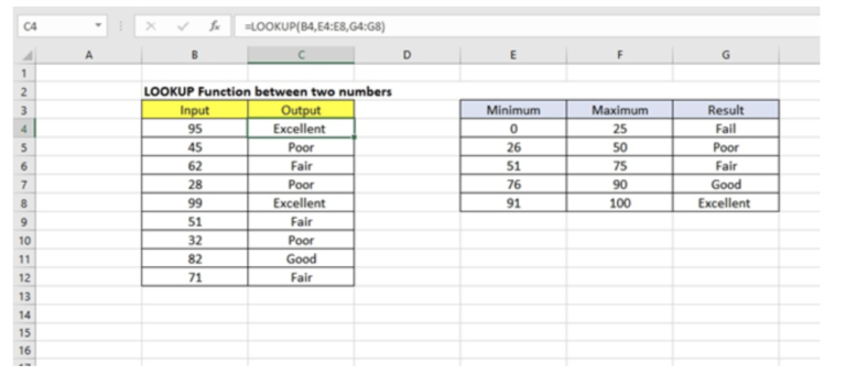 Excel formula: Lookup value between two numbers